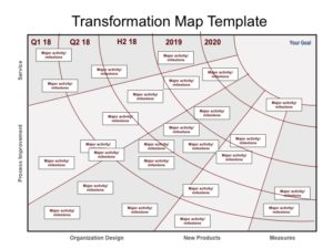 Back by popular demand: How and when to use Transformation Maps - Ava S ...